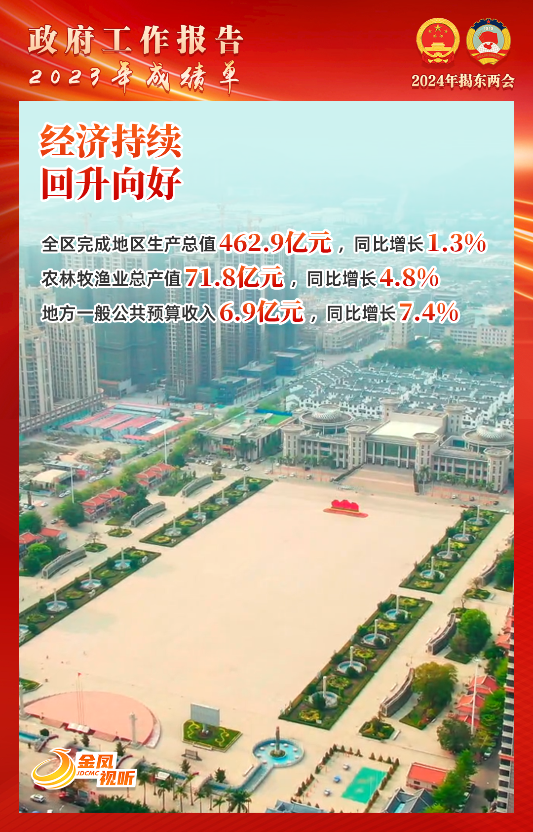 揭阳市揭东区人民政府