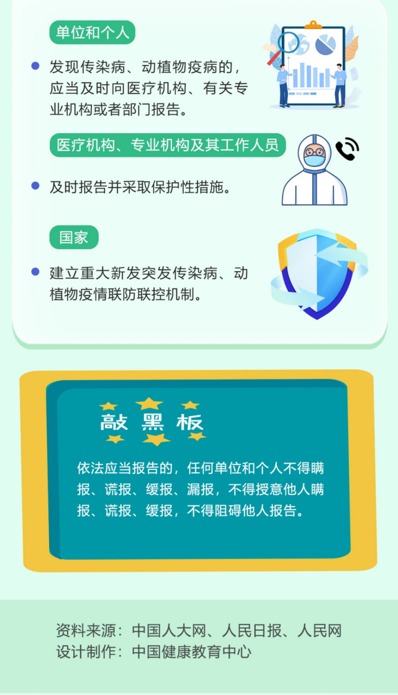 揭阳市揭东区人民政府